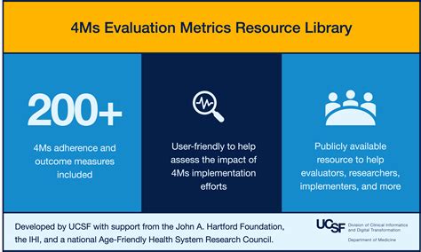 Latest News Division Of Clinical Informatics And Digital Transformation
