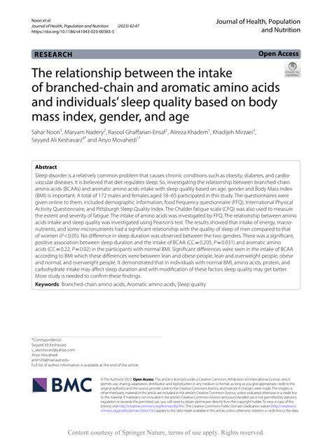 Pdf The Relationship Between The Intake Of Branched Chain And