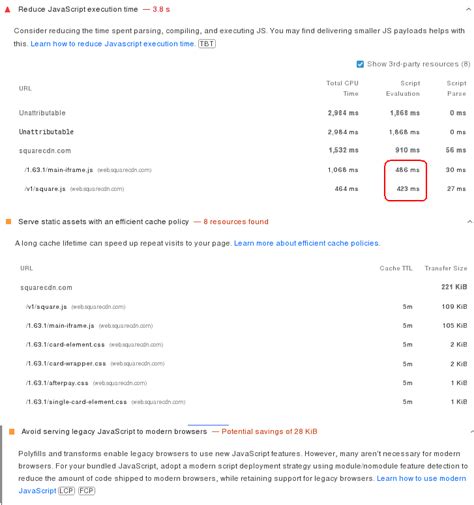 How To Optimize Square Code Questions Square Developer Forums How To Optimize Square Code Questions Square Developer Forums