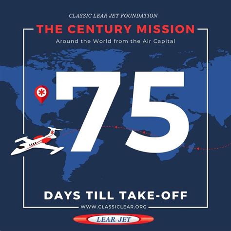 Learjet Iconic Learjet35 Wichita Wichitaks Aviation Aviationhistory Aircraft