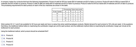 Solved The Processing Requirements For Each Product On Each