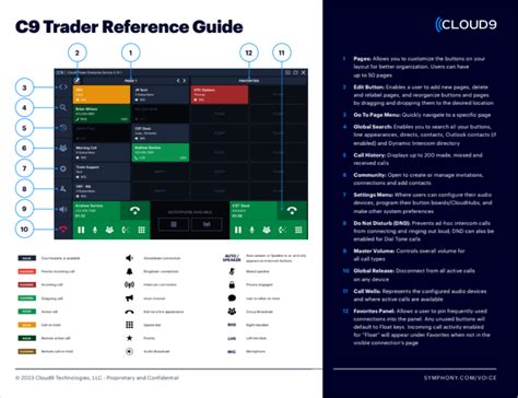 Cloud9 Reference Guide Symphony Help Center