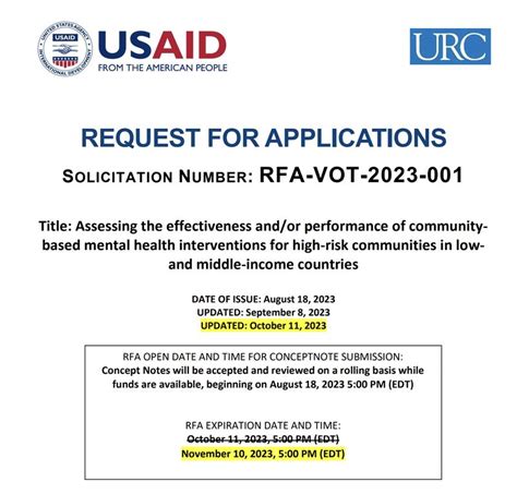 Rfa Implementation Science Collaborative Isc