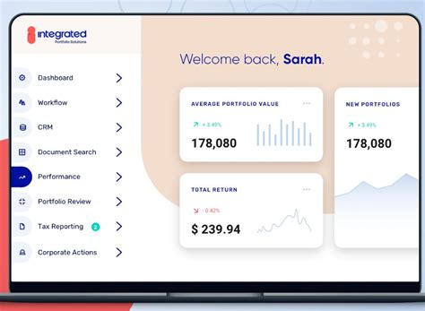 Daniel Pi On Linkedin Privateequity Venturecapital