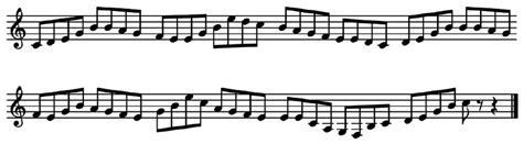 A Notated Sample Of Output From The Process G Walk Program Download