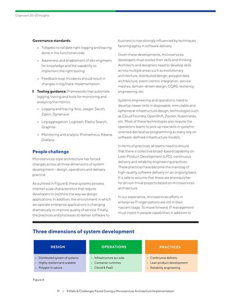 Pitfalls And Challenges Faced During A Microservices Architecture Implementation Pdf