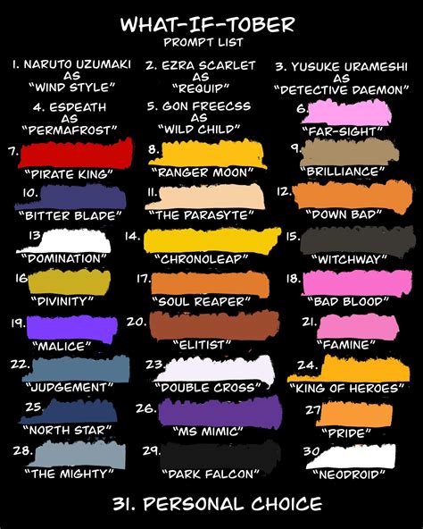 Best Gon Freecss Posts Reddit