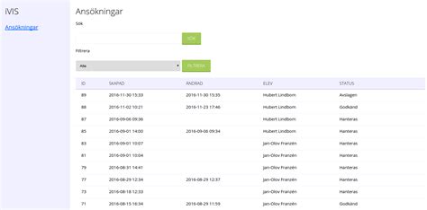 Walkthrough Install Imcms Based Client Application — Ivis 010