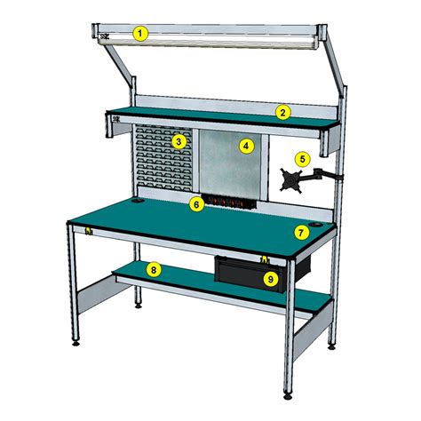 What Is Esd Workbench At Eugene Linn Blog