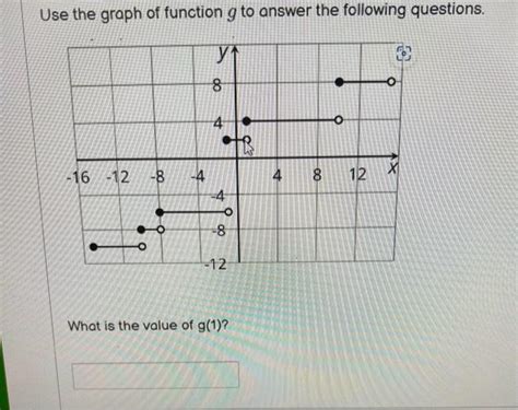 Solved Use The Graph Of Function G To Answer The Following Chegg