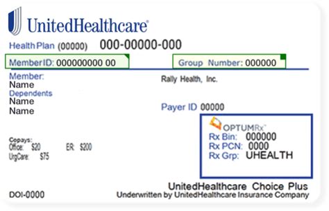 How To Create An Online Account With Unitedhealthcare Healthlock