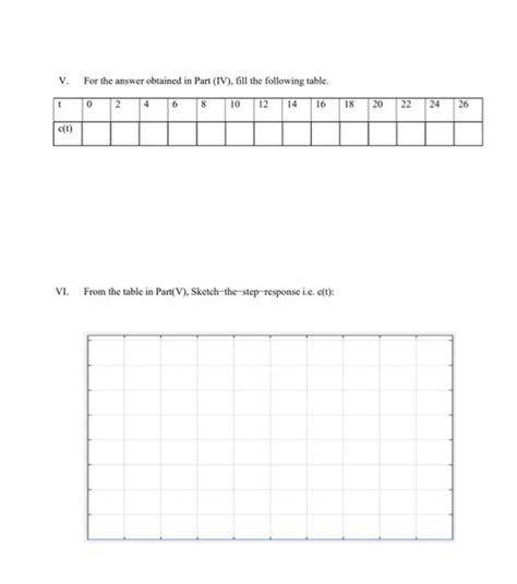 Solved The Transfer Function Shown Below Is Used To Find The