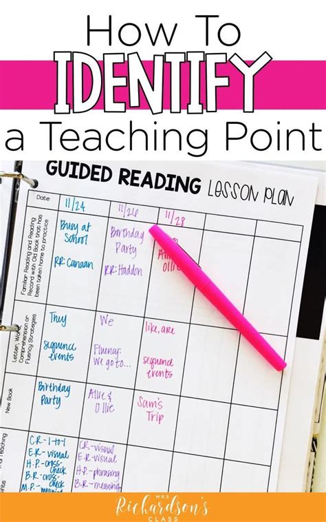 Identifying A Teaching Point During Guided Reading Artofit