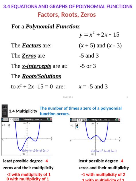 Polynomial Functions Factors And Graphs Pdf Zero Of A Function