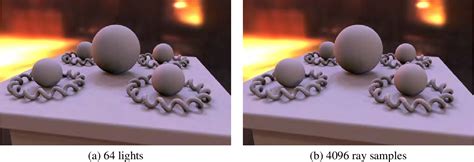 Figure 4 From A Median Cut Algorithm For Light Probe Sampling