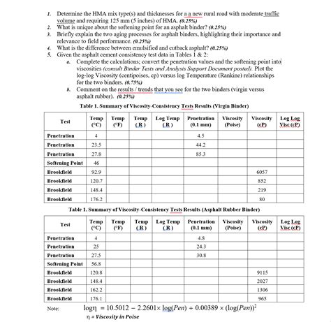 Solved 1 Determine The Hma Mix Types And Thicknesses For