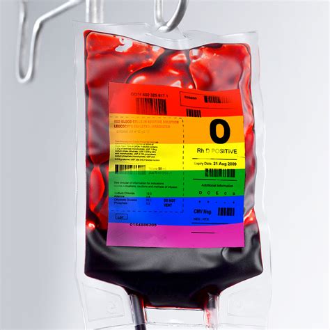 Nbjc Commends Fda For Finally Proposing New Gender Inclusive Guidelines