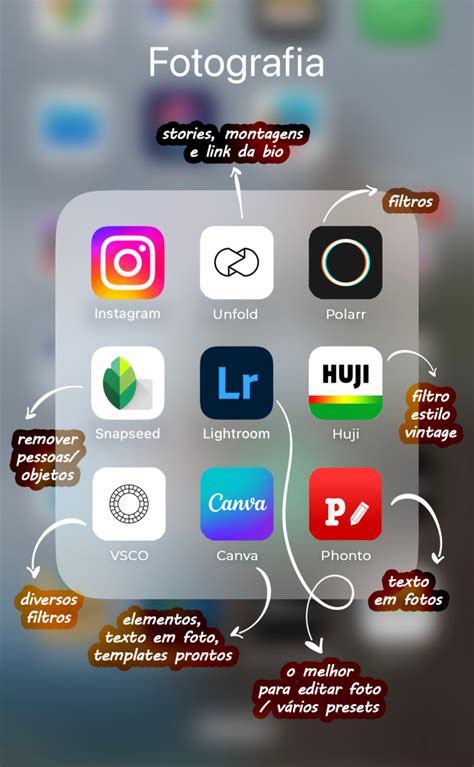 Os 7 Melhores Apps Para Edição De Foto Gratuitos Any Tips Aplicativos De Câmera