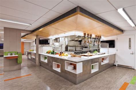 Elementary School Cafeteria Kitchen