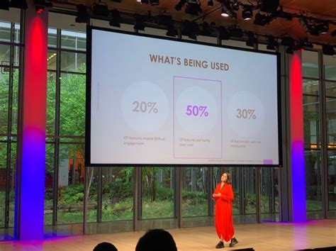 Nypc2023 Industry Productmanagement Nick Cavanaugh