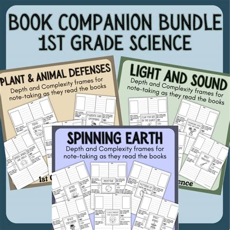 1st Grade Amplify Science Reading Frames Bundle Depth And Complexity