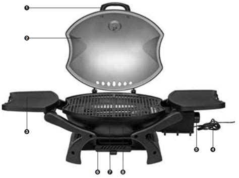 Gasmate Bq1065 Odyssey Electric 2200w Portable Bbq Instruction Manual