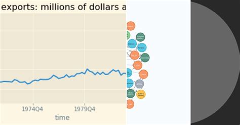 List Python Curated By Alfonso Salas Cruz Medium