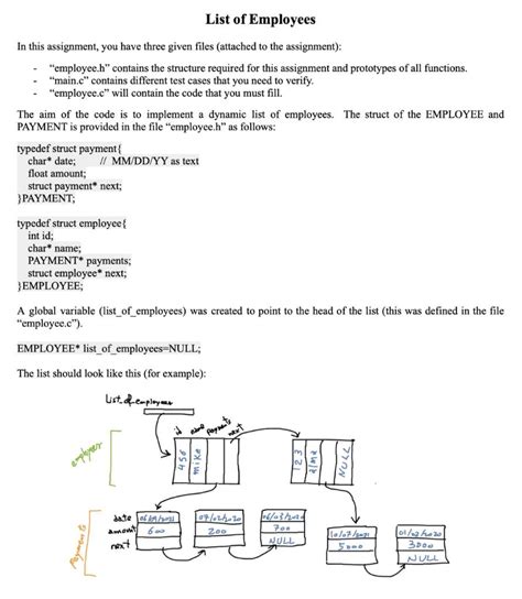 Solved List Of Employees In This Assignment You Have Three Chegg