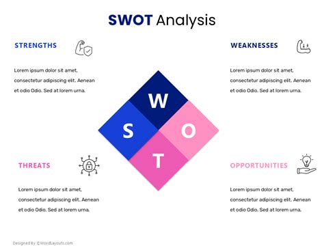 Swot Analysis Template With Icons Wordlayouts