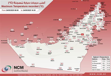 Uae Hits Highest May Temperature On Record At 516˚c