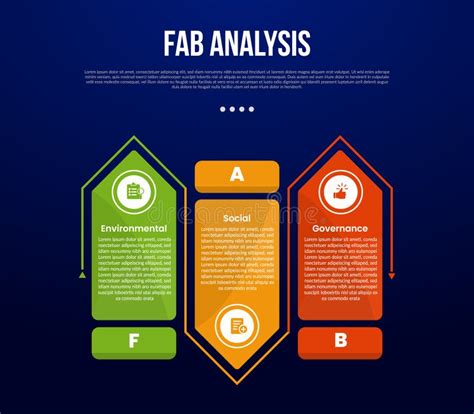 Fab Analysis Model Infographic Template With Big Rectangle Arrow Up And Down With Outline