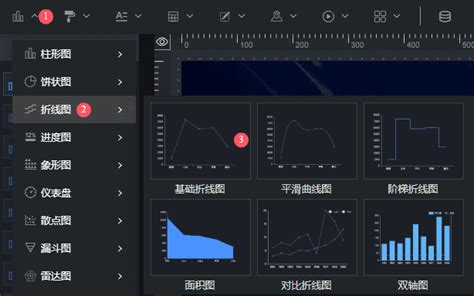 折线图 Jimureport 文档