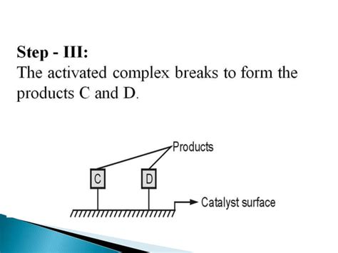 Catalyst Catalysis Types Of Catalyst And Catalysis Pptx Chemistry