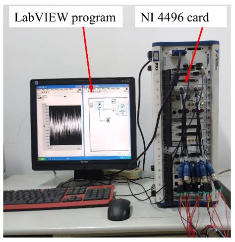 Intelligent Fault Diagnosis Of Broken Wires For Steel Wire Ropes Based