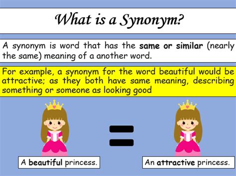 Spag Synonyms And Antonyms Ks2 Teaching Resources