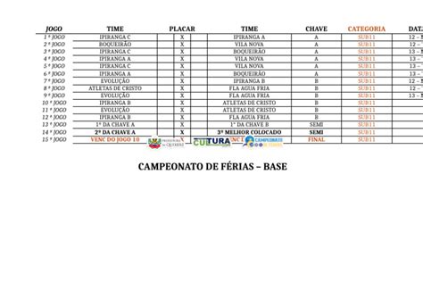 Campeonato De Férias Sub11 2023 Pdf