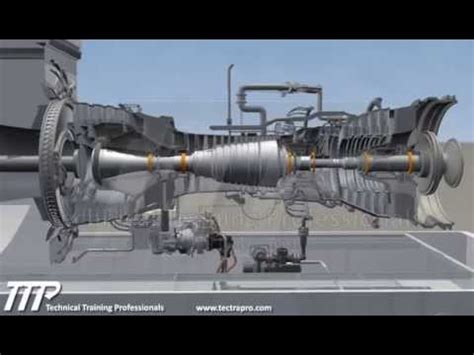 Ge Lm6000 Aeroderivative Gas Turbine Youtube