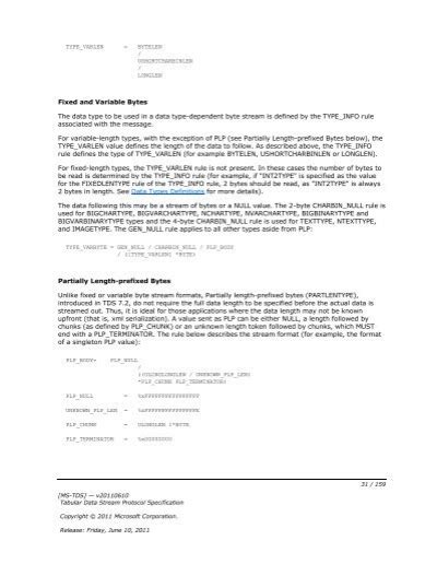 Bytestream Byteunicode