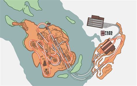 The Ride Layout Collection Flickr