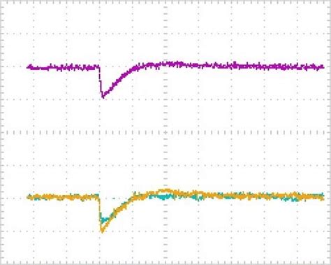 experimental result of overall dc bus voltage 40 v div and split