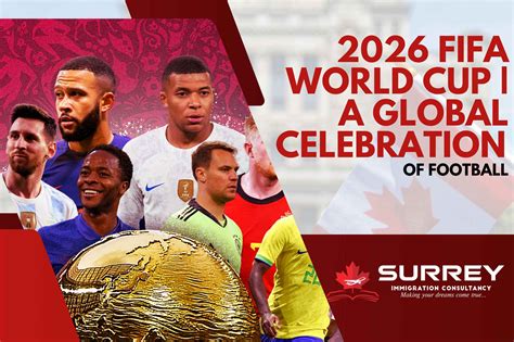 2026 Fifa World Cup A Global Celebration Of Football Surrey