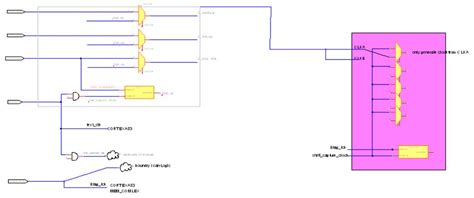 时序分析基本概念介绍——sdc概述 皮皮祥 博客园