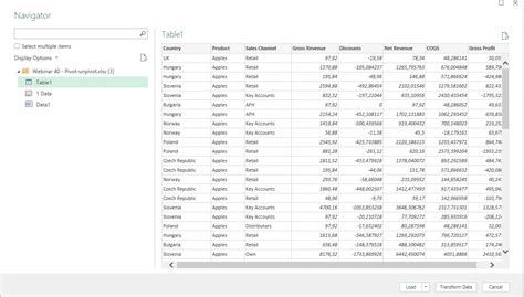 Master The Art Of Data Transformation Use Power Query To Transform