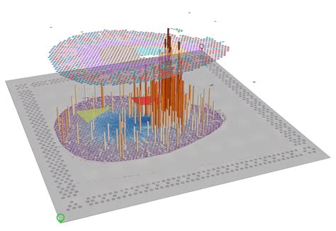 Spatial Live A Lightweight And Versatile Visualization Tool For Spatial