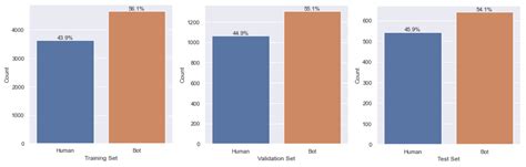 applied sciences free full text an evolutionary computation