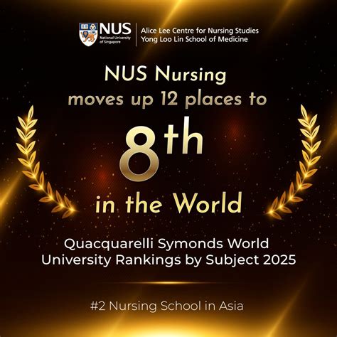 Nusnursing Globaltop10 Qs2025 Nursingeducation Joinus Ling Jie Cheng Jeremy 曾令杰