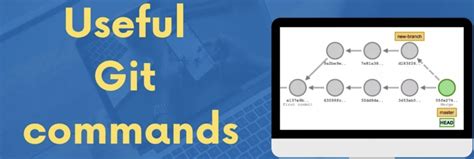 How To Improve Salesforce Developer Productivity Apex Hours