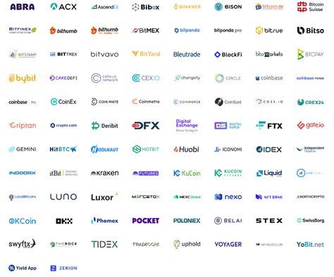 Cointracking Pricing Features And Details In 2026