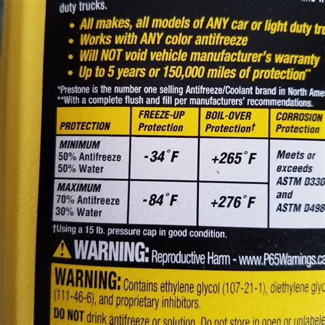 Engine Coolant Mixing Ratio At Stella Prell Blog