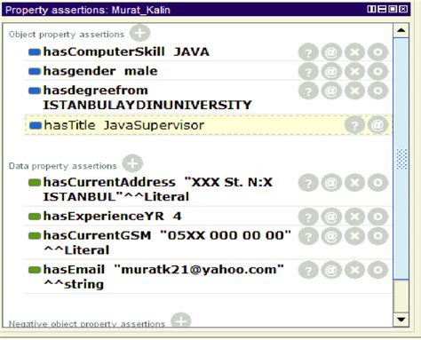 object and data property assertion of a sample person s résumé ontology download scientific